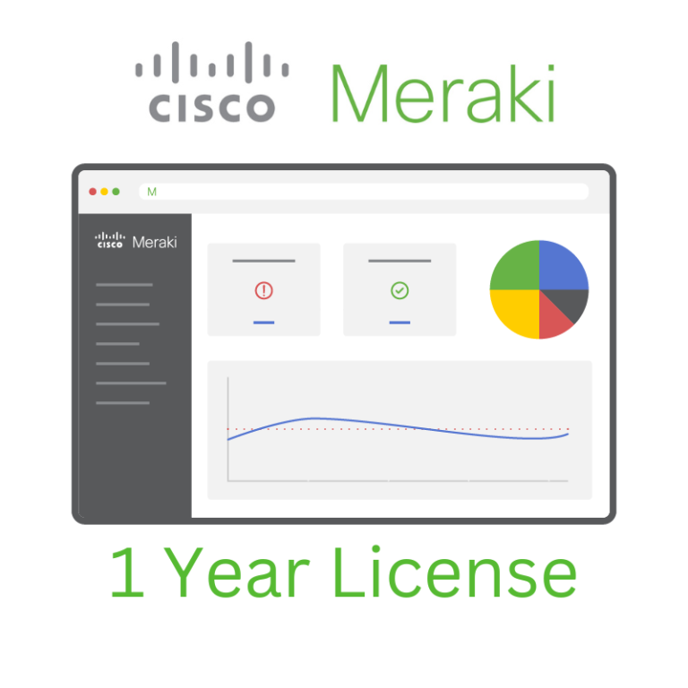 Meraki MR Licensing - Wiretap Australia Australia